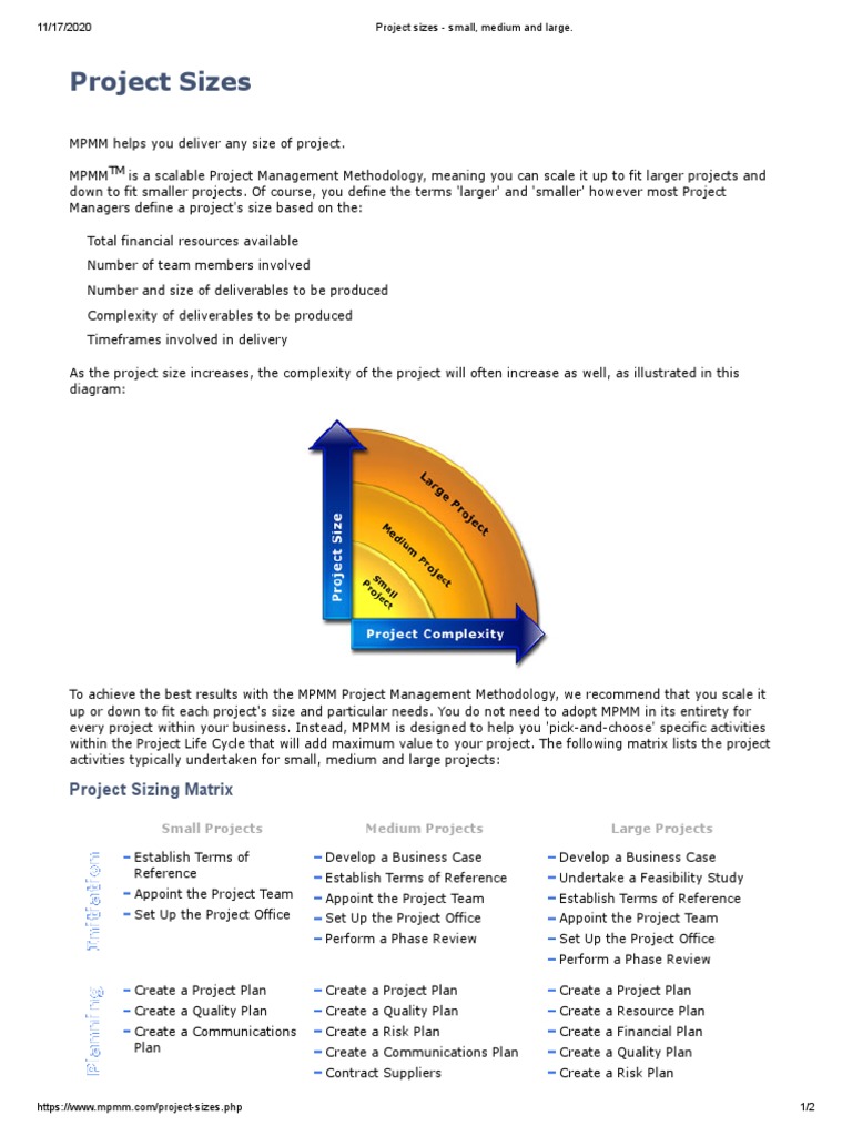 Project Sizes - Small, Medium and Large | PDF | Project Management ...
