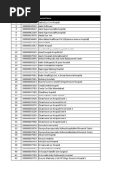 HSN Codes Mapped For Material Codes - Electrical | PDF | Fluorescent ...