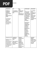 Place Diada Fetal | PDF | El embarazo | Parto