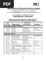 Colour Code Chart PDF | PDF