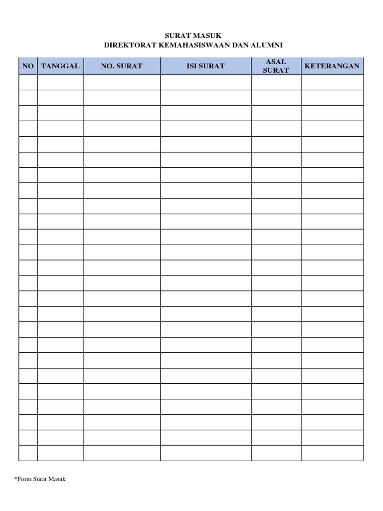 Surat Masuk PDF | PDF