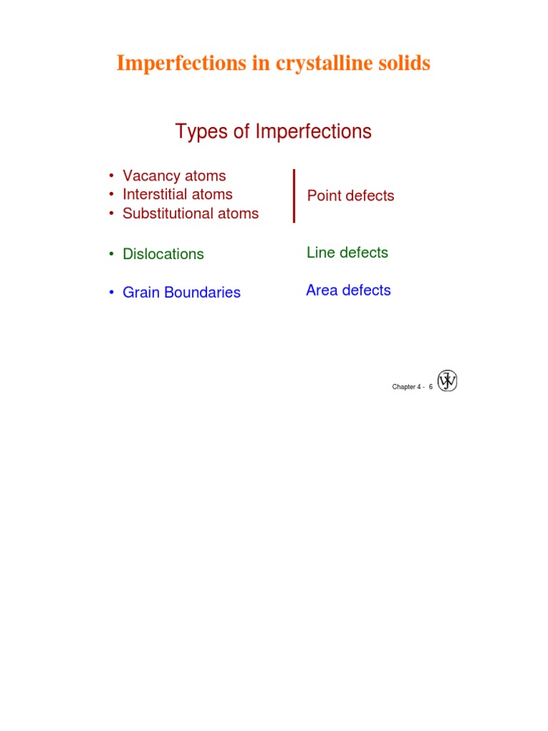 Recalls - Defects in Crystals | PDF | Dislocation | Crystallographic Defect