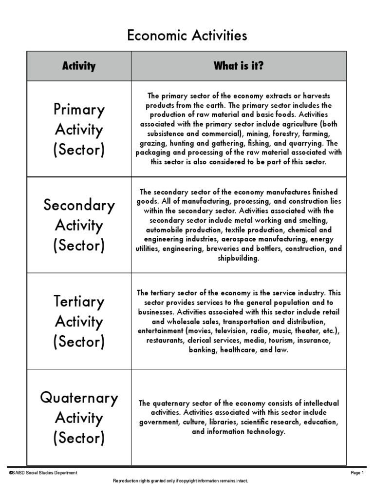 C2 Economic Activity P PDF | PDF | Tertiary Sector Of The Economy ...
