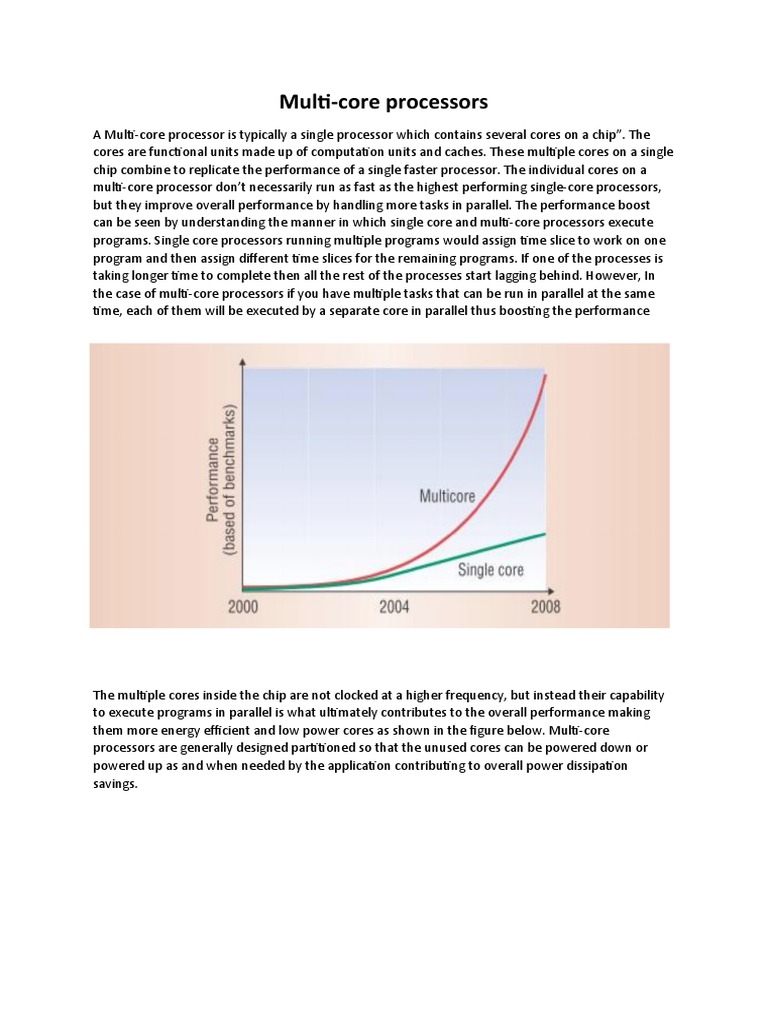 Mmi Activity | PDF | Multi Core Processor | Parallel Computing
