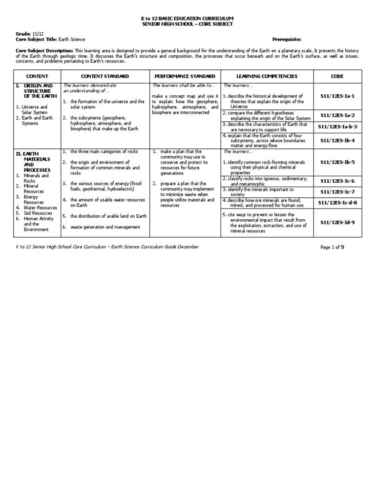 Earth Science Core Guide | PDF | Resource | Rock (Geology)