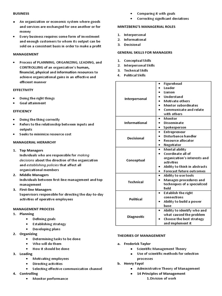 Fundamentals of Business Notes (Introduction) | PDF | Marketing | Business