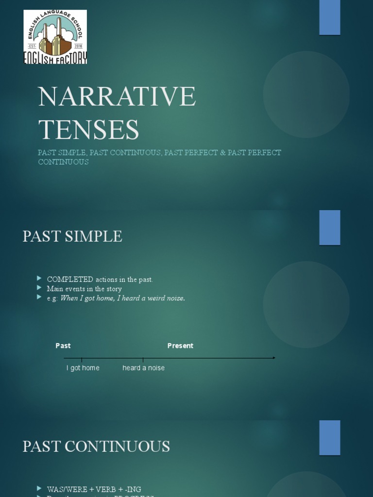 Narrative Tenses: Past Simple, Past Continuous, Past Perfect & Past ...