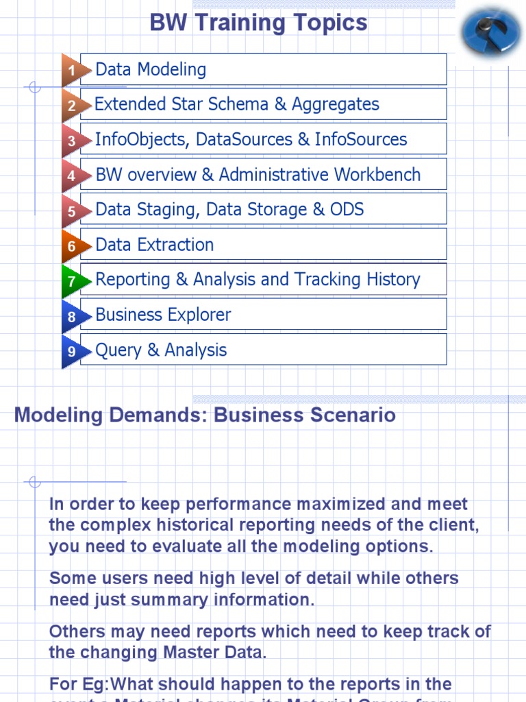 Data Modeling: Extended Star Schema & Aggregates | PDF