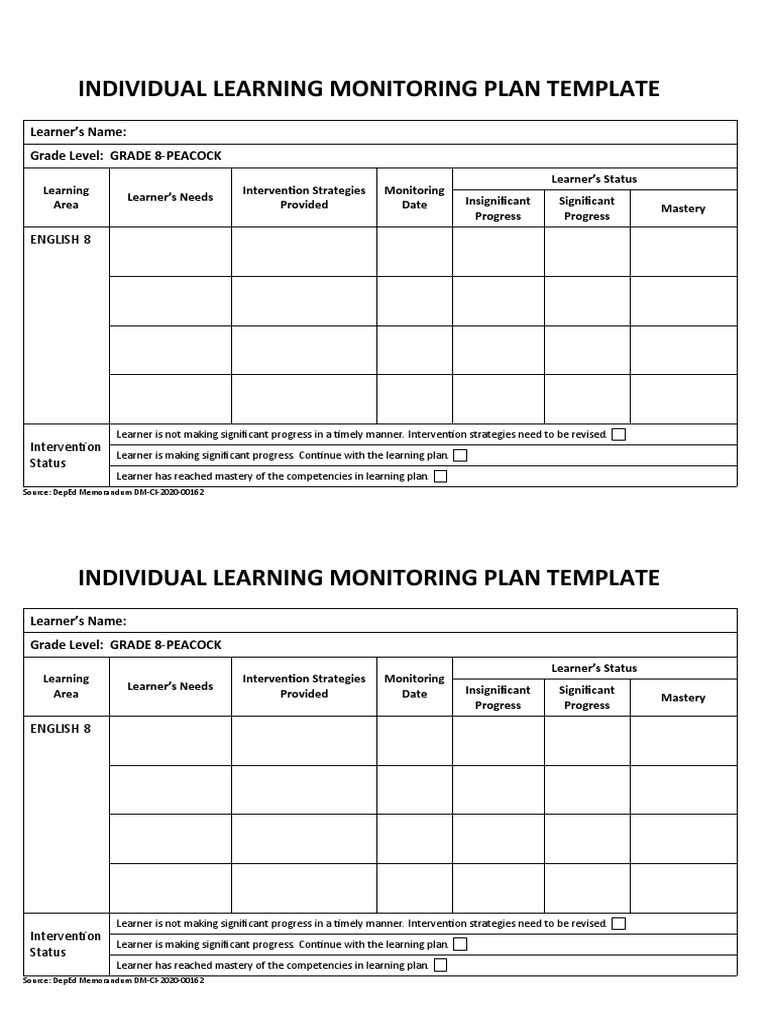 Individual Learning Monitoring Plan Template: Learner's Name: Grade ...