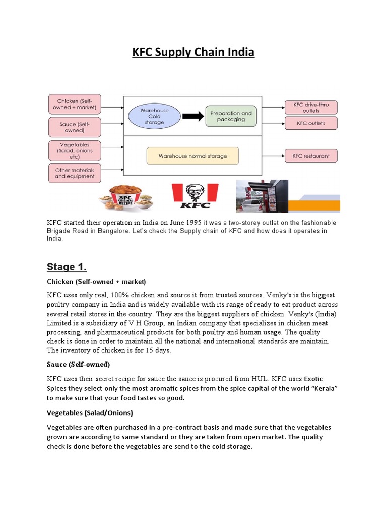 KFC Supply Chain India: Stage 1 | PDF | Foods | Cuisine