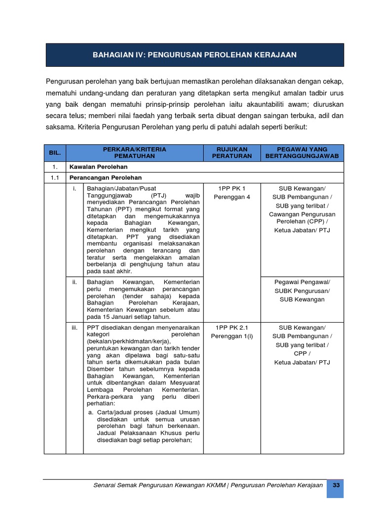 Bahagian IV - Pengurusan Perolehan Kerajaan | PDF