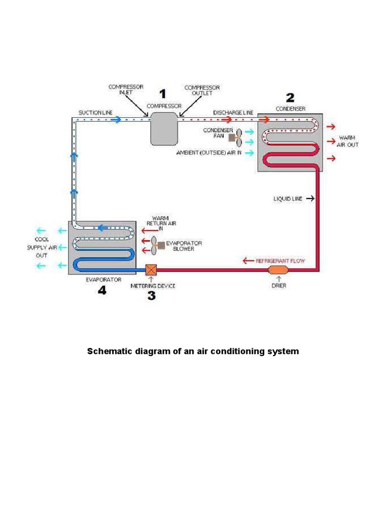 Schematic Diagram of An Air Conditioning System | PDF | Computers