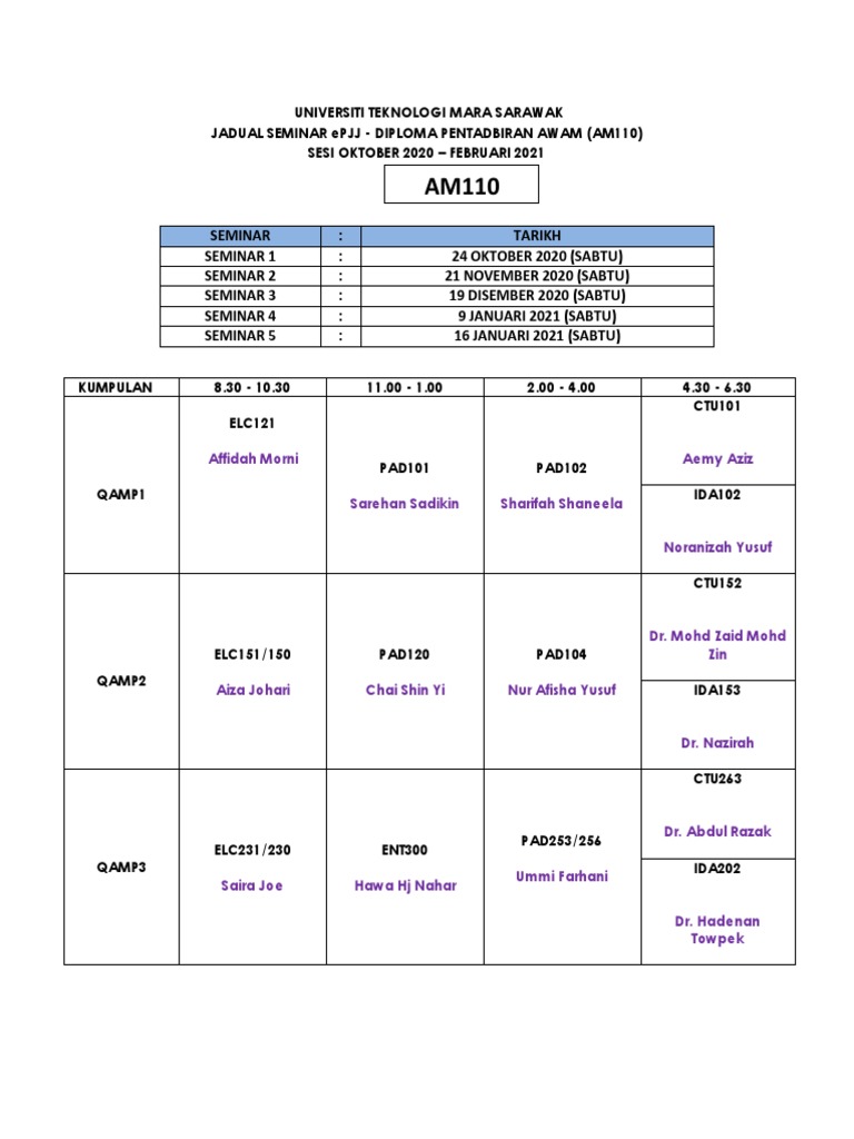 Sarawak Am110 22102020 | PDF