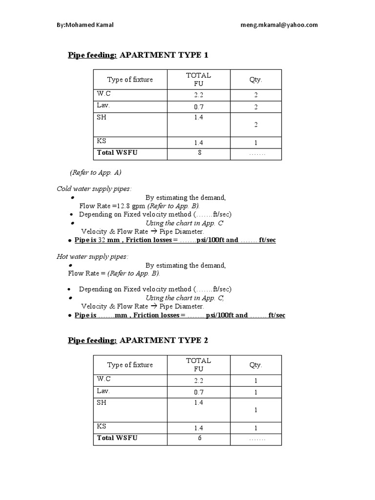 Pipe Feeding: APARTMENT TYPE 1: Total WSFU | PDF | Liquids ...