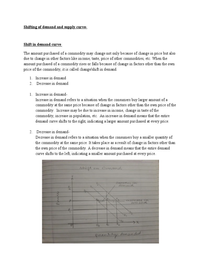 Shifting of Demand and Supply Curve | PDF | Supply (Economics) | Demand ...