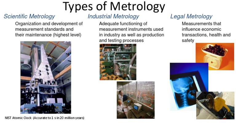 ME8501 MM - Types of Metrology | PDF