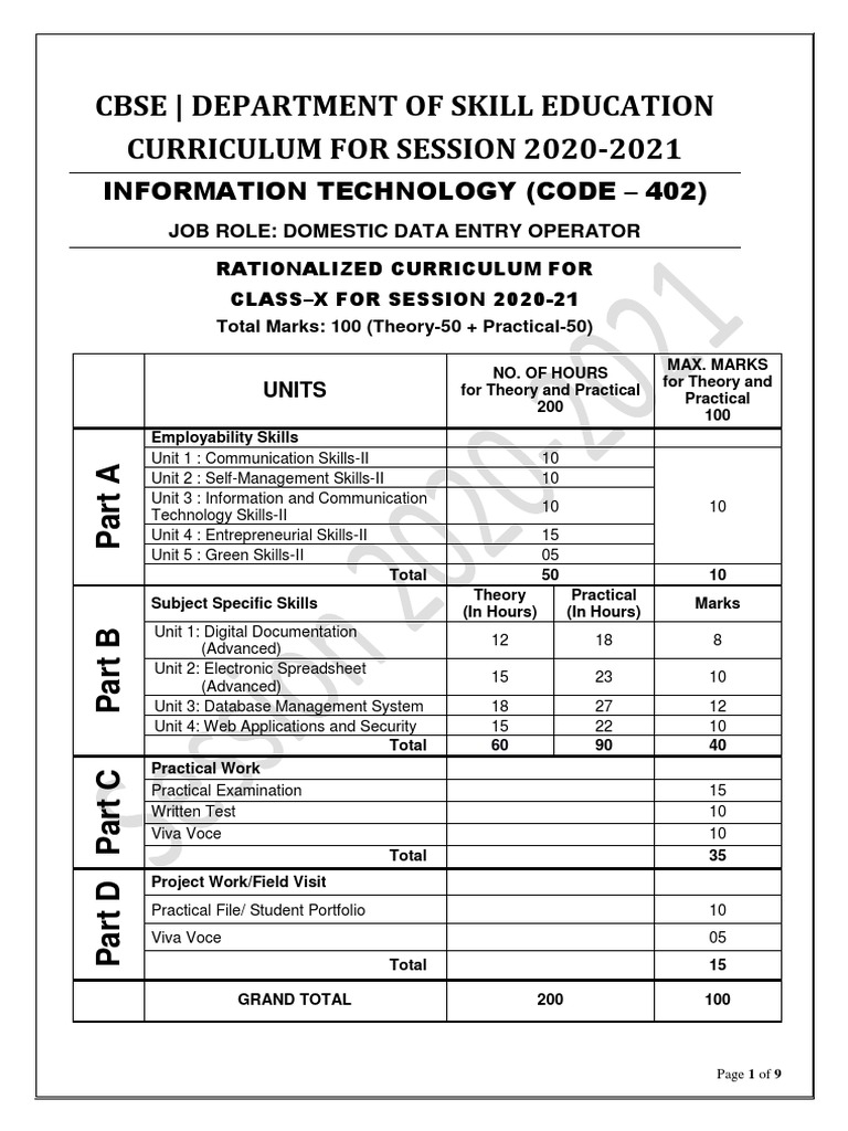 Cbse - Department of Skill Education Curriculum For Session 2020-2021 ...