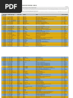 A Level Timetable Summer 2025 v2 | PDF | Qualifications | Science