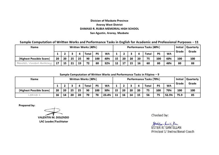 Sample Computation of Written Works and Performance Tasks in English ...