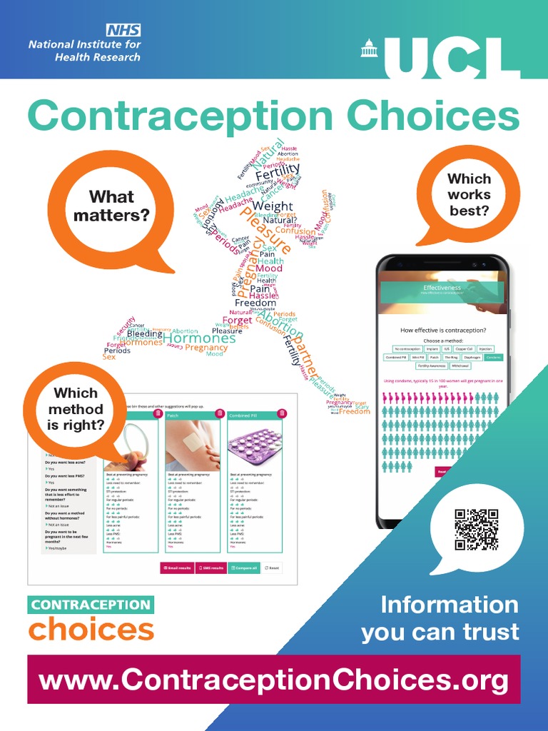 Trusted Contraception Methods Guide | PDF