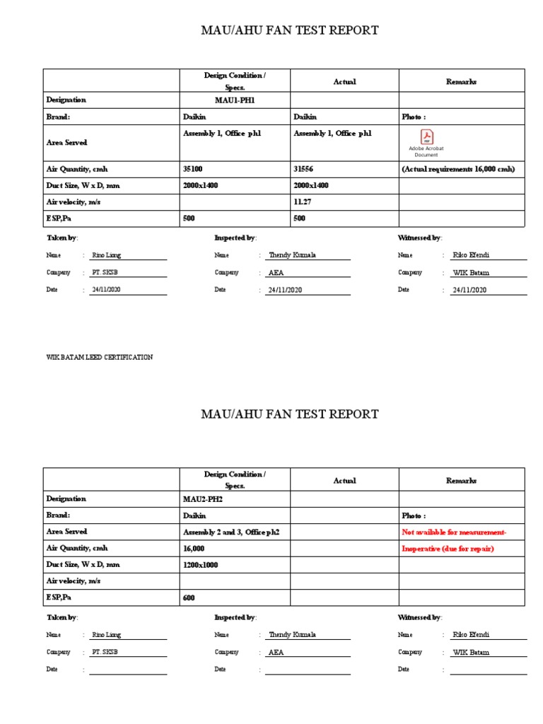 MAU/AHU Fan Test Report Summary | PDF | Nature
