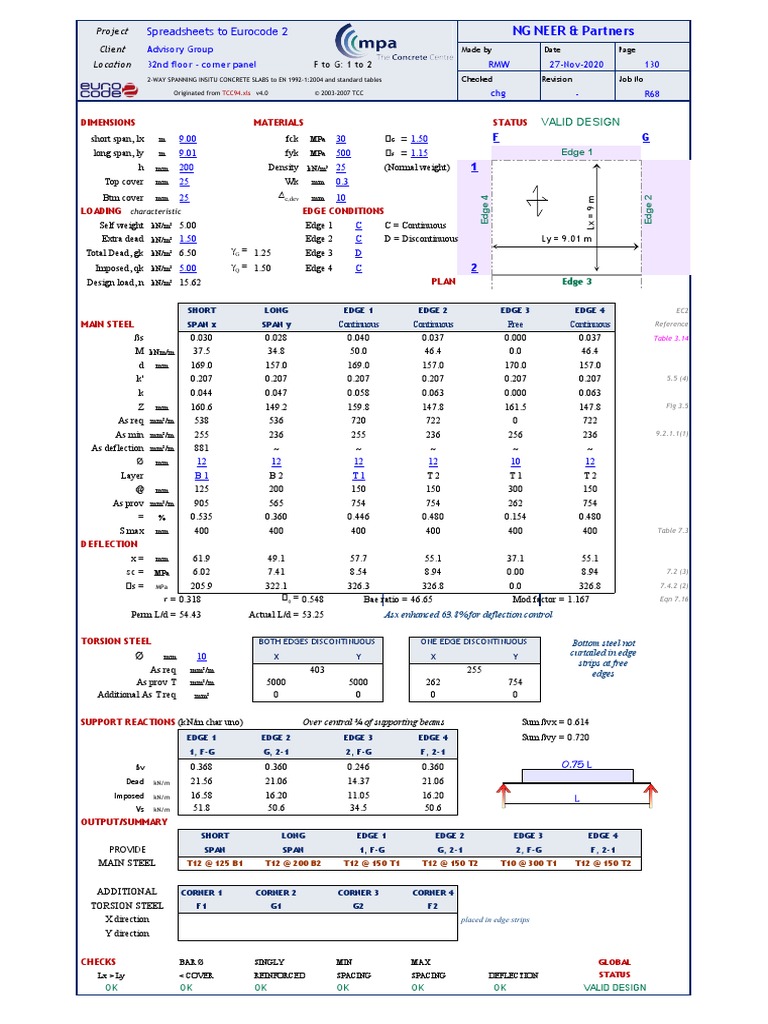 TCC94 Two Way Slabs Tables | PDF | Building Engineering | Building ...