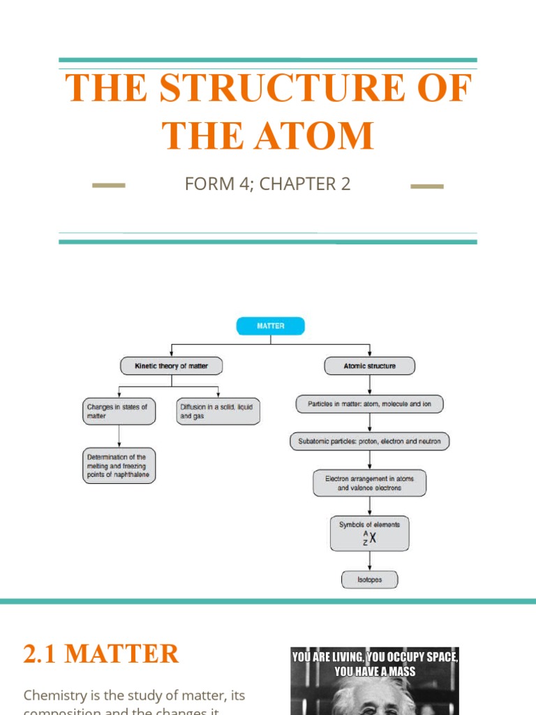 Chemistry Form 4 Chapter 2 | PDF | Isotope | Atoms