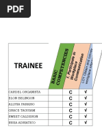 Passing the NC2 TESDA Exam Guide | PDF | Network Interface Controller ...