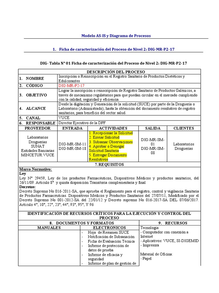 Modelo As Is Analisis GAP | PDF | Business | Informática y tecnología ...
