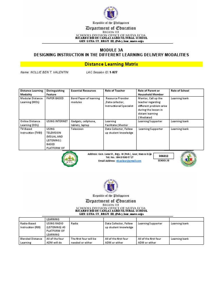 Distance-Learning-Matrix-Template Nollie Ben T. Valentin | PDF | Pedagogy | Behavior Modification