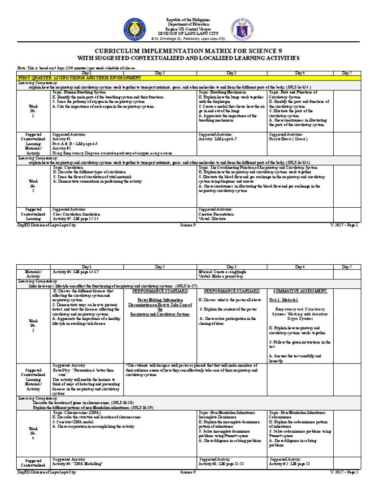 Science 9 Matrix | PDF | Chemical Bond | Volcano