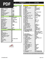 Rotate-MD-80 Checklist | PDF | Takeoff | Landing Gear