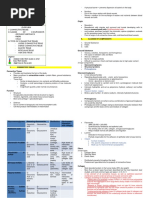 Fork Line Method | PDF