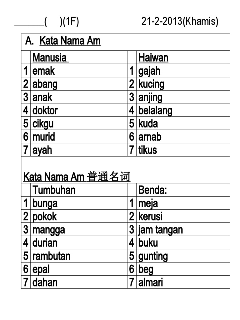 Kata Nama Am | PDF