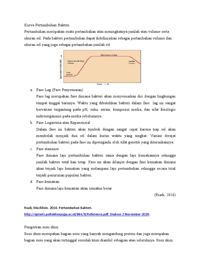 Kurva Pertumbuhan Bakteri: Fase-Fase dan Faktor yang Mempengaruhinya | PDF