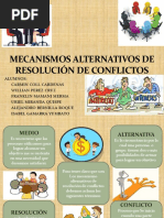 Infografia Resolucion de Conflicto | PDF | Mediación | Negociación