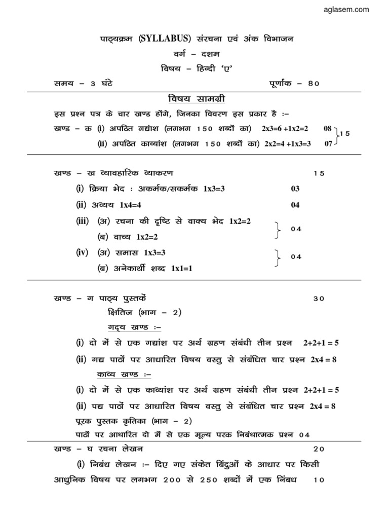 Jac Board Class 10 Model Question Paper 2019 Hindi Set 1 Pdf