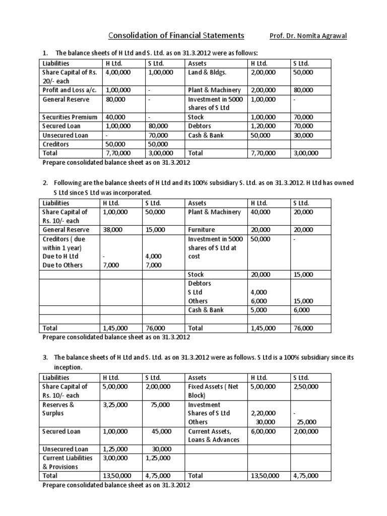 Sums On Consolidation 2020 PDF | PDF | Balance Sheet | Equity (Finance)
