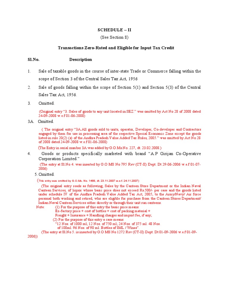 Schedule Ii | PDF | Value Added Tax | Taxes