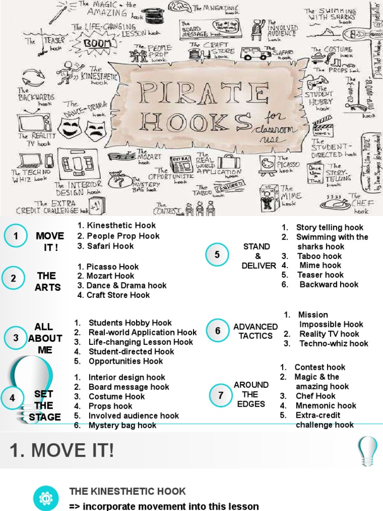 HOOKS | PDF | Psychological Concepts | Behavior Modification