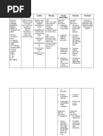 Modified Centor Score for Strep Throat | PDF | Medical Specialties ...