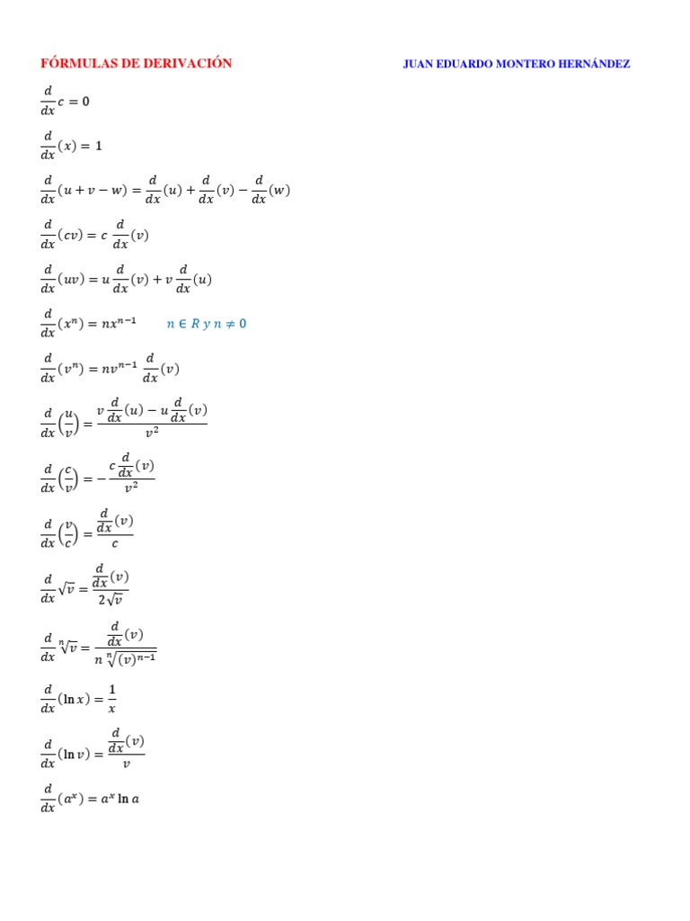 Formulario De Cálculo Diferencial E Integral