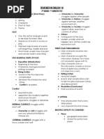 Sample Reflection For DLL | PDF | Education Theory | Psychological Concepts