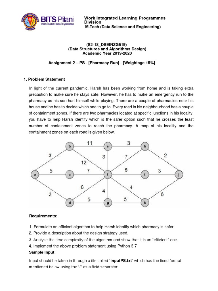 Assignment2 PS - Pharmacy Run | PDF | Source Code | Input/Output