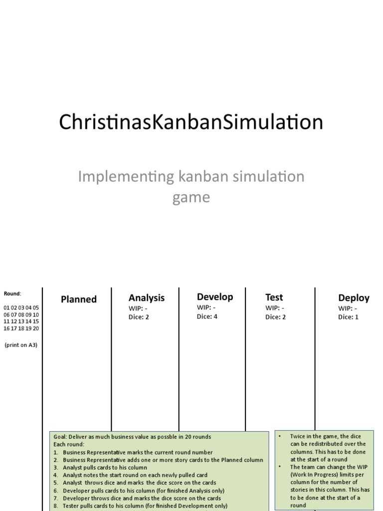 Christinaskanbansimulation: Implementing Kanban Simulation Game | PDF ...