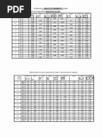 Two-Way Slab Design - Coefficient Method Tables | PDF | Architectural ...