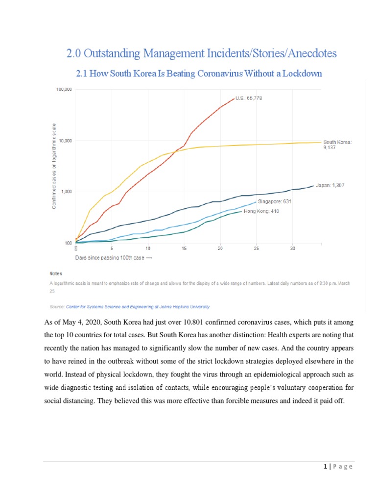 Management Learning From Real Life Incidents | PDF | Infection ...