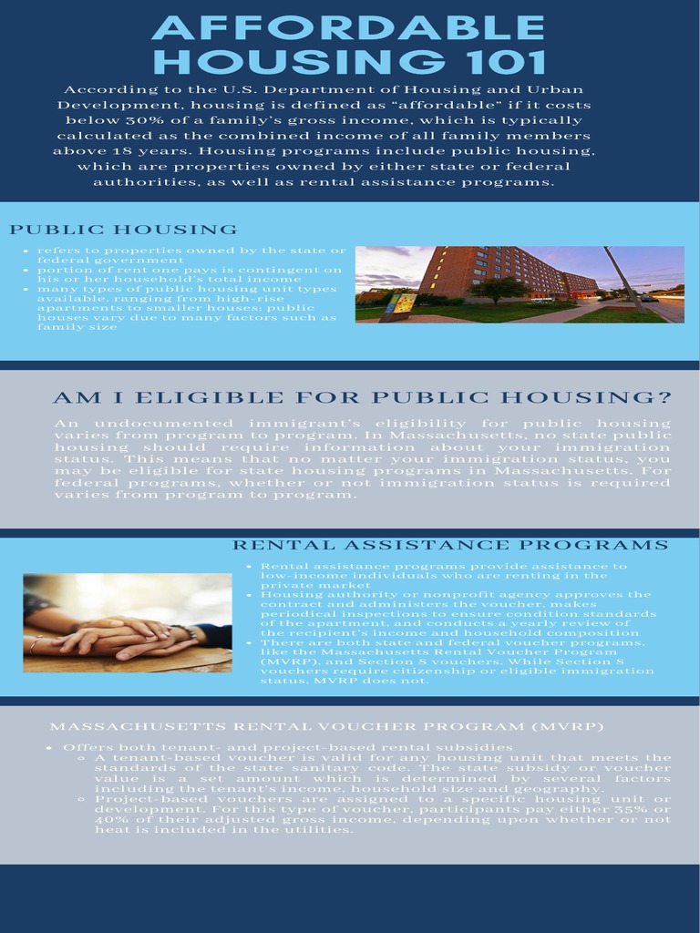 Affordable Housing Guide MA | PDF | Section 8 (Housing) | Public Housing