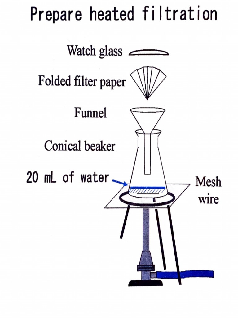 20 ML of Water: Watch Glass Folded Filter Paper Funnel Conical Beaker | PDF