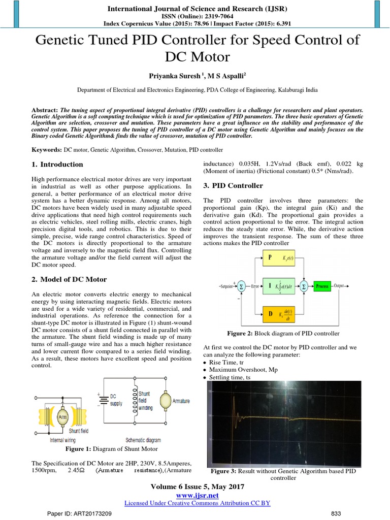 Genetic Tuned PID Controller For Speed Control of DC Motor: Priyanka ...